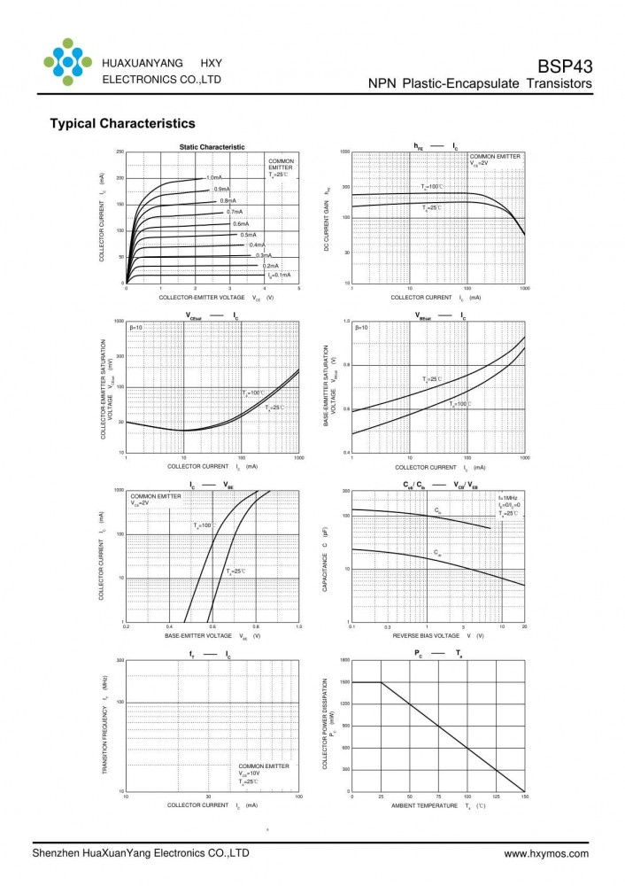 BSP43-HXY datasheet page 3