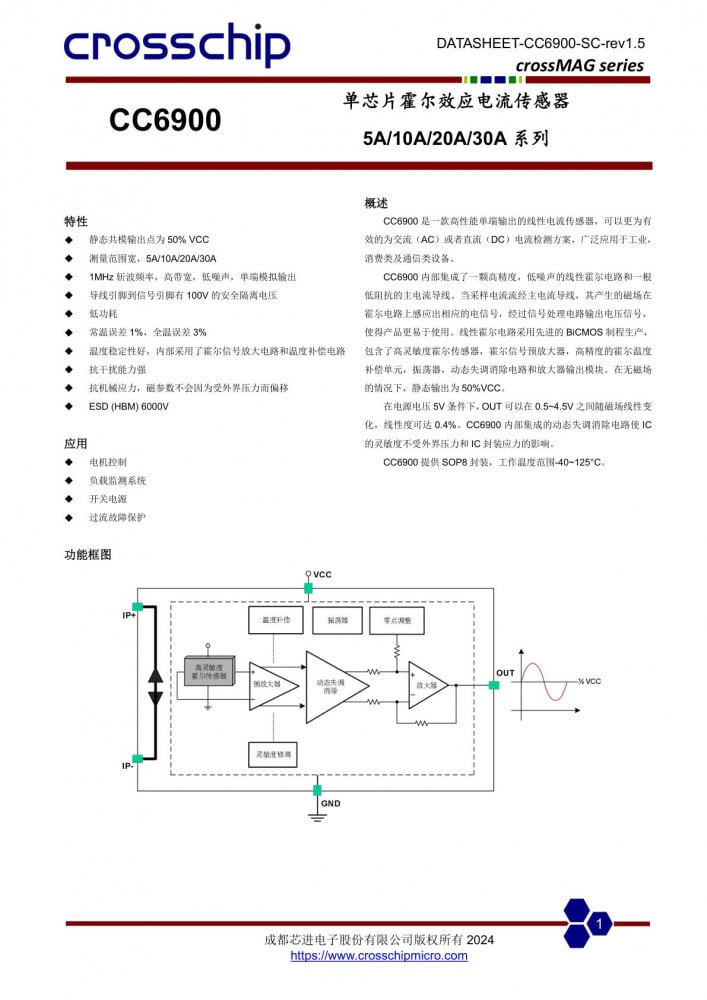 CC6900 datasheet page 1