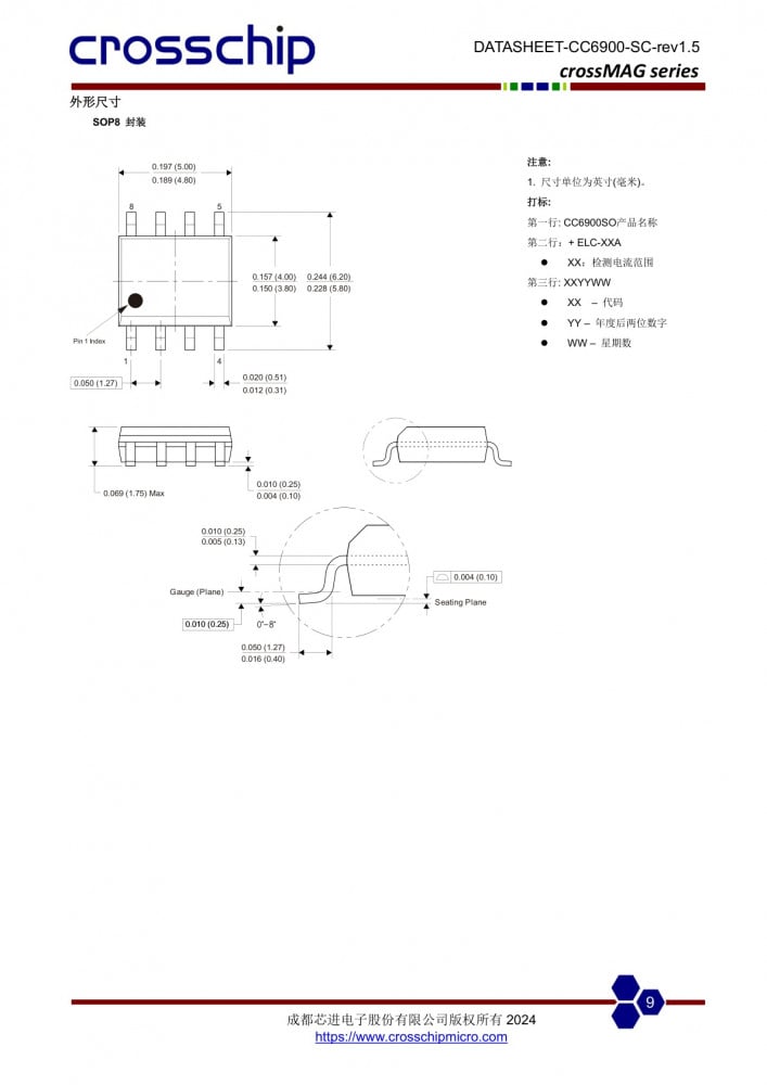 CC6900 datasheet page 9