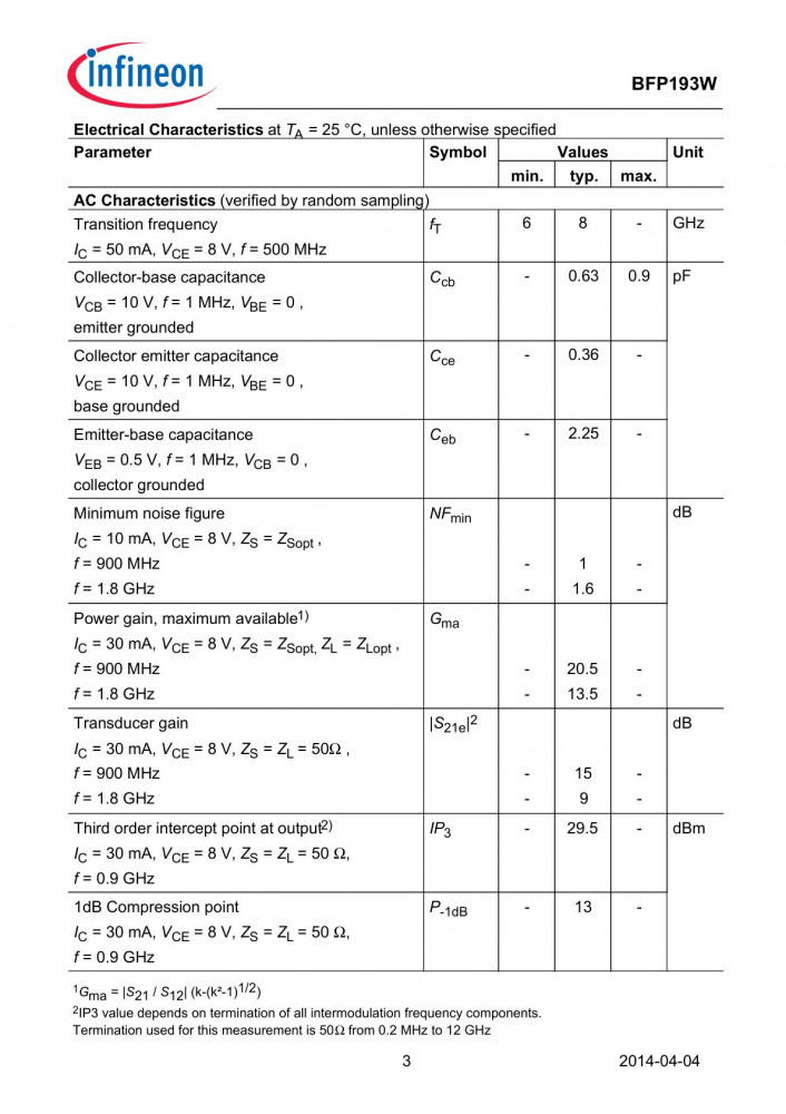 BFP193W datasheet page 3