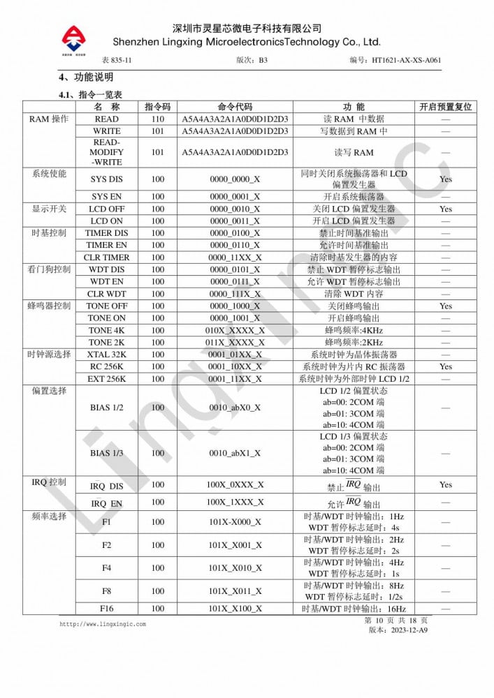 HT1621(LX) datasheet page 10