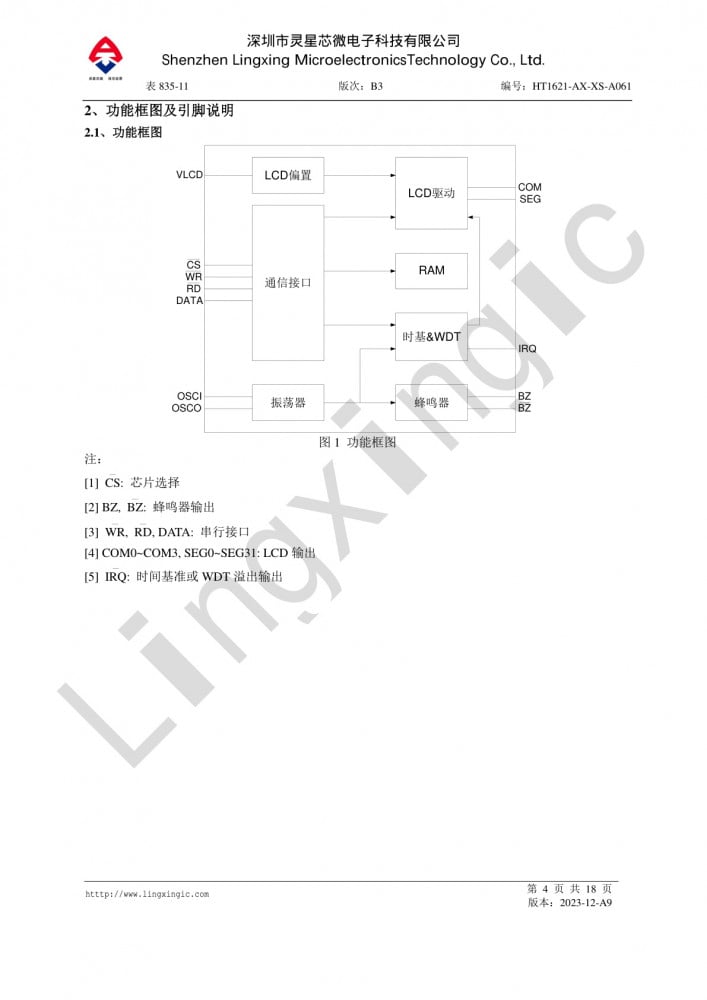 HT1621(LX) datasheet page 4