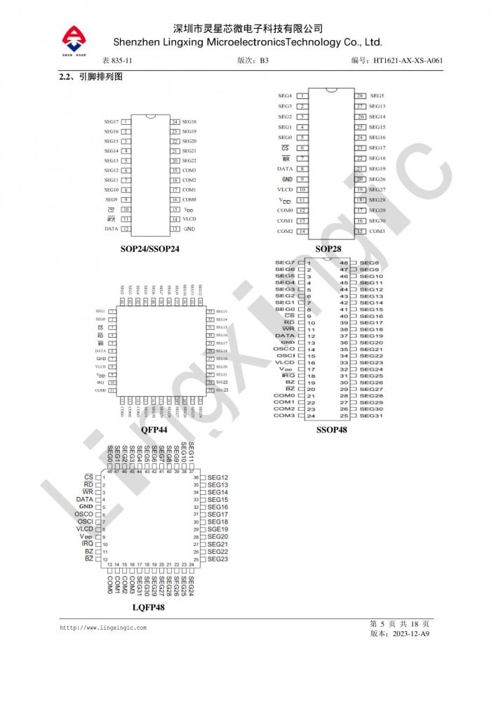 HT1621(LX) datasheet page 5
