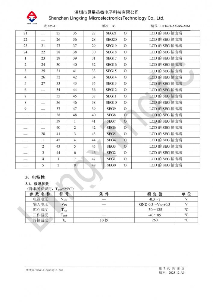 HT1621(LX) datasheet page 7