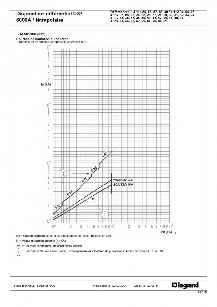 Legrand DX³ technical document page 10