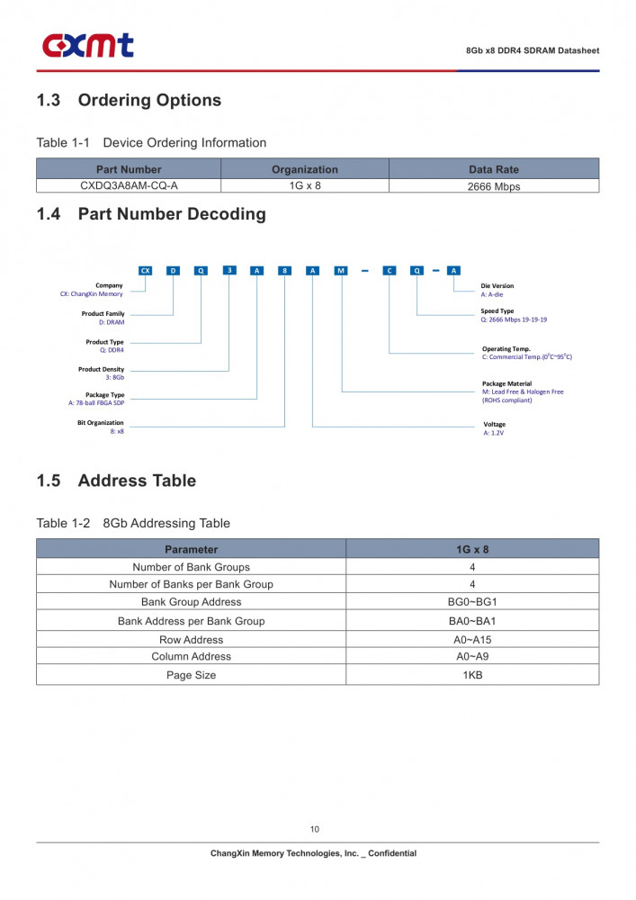 CXDQ3A8AM-CQ-A datasheet page 10