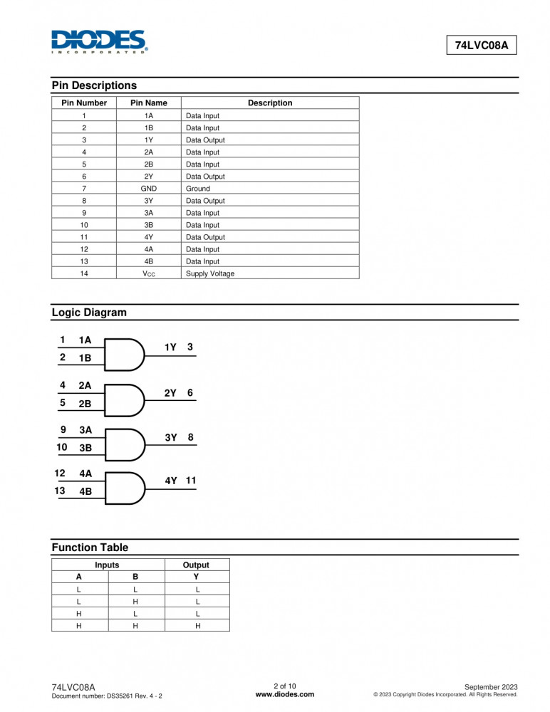 74LVC08AT14-13 datasheet page 2