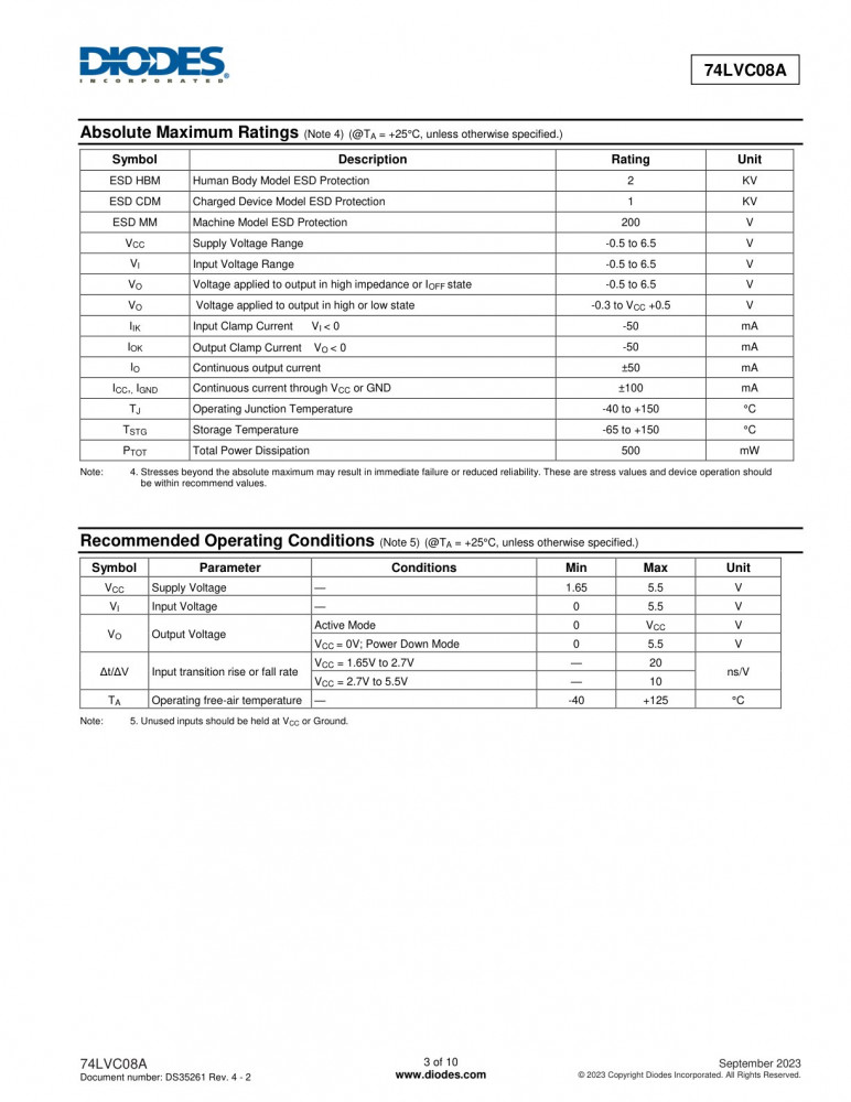 74LVC08AT14-13 datasheet page 3
