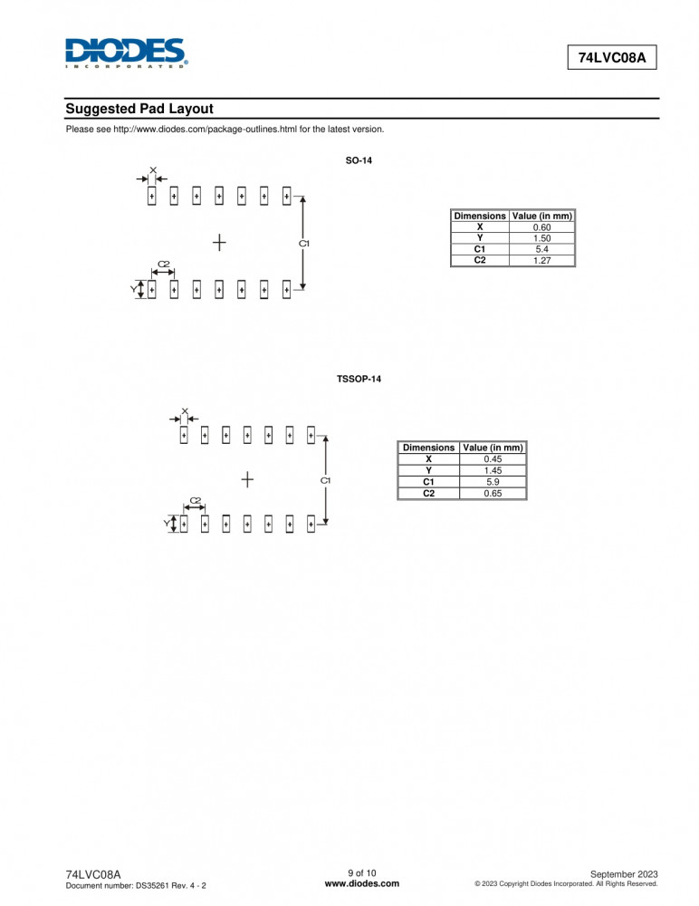 74LVC08AT14-13 datasheet page 9