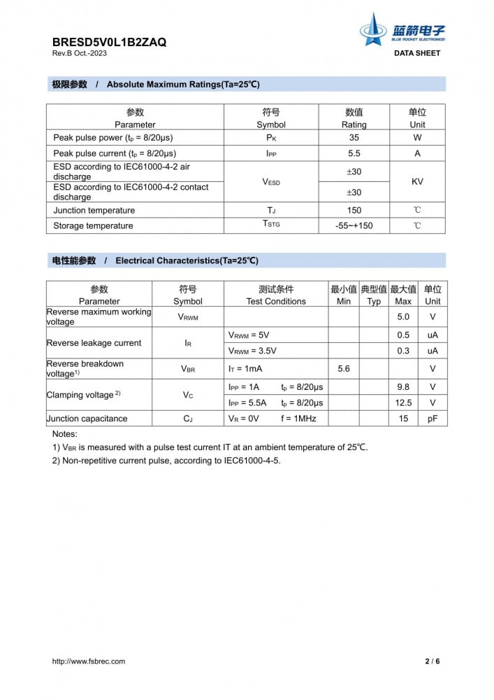 BRESD5V0L1B2ZAQ datasheet page 2