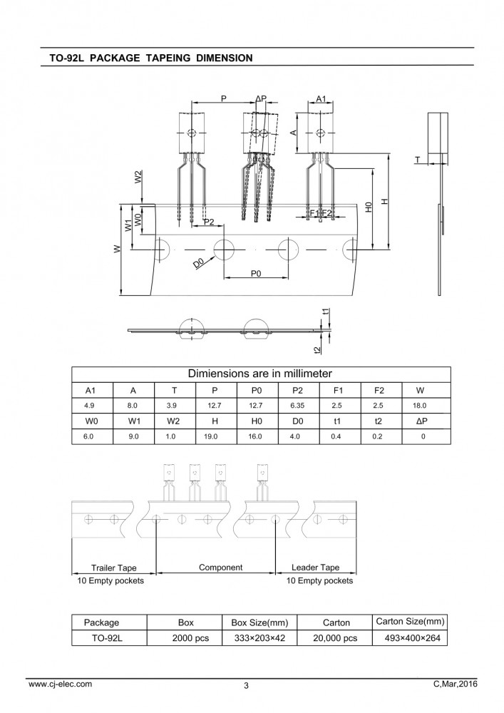 2SC2060 datasheet page 3