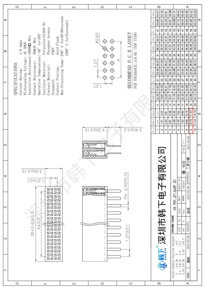 HX PM1.27-2x9P ZC specification page 1