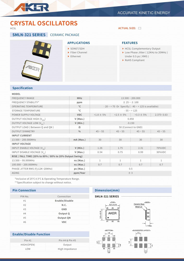 AKER SMLN-321 Series datasheet image