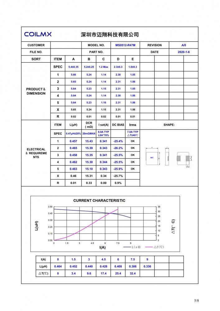 MS0512-R47M specification page 5