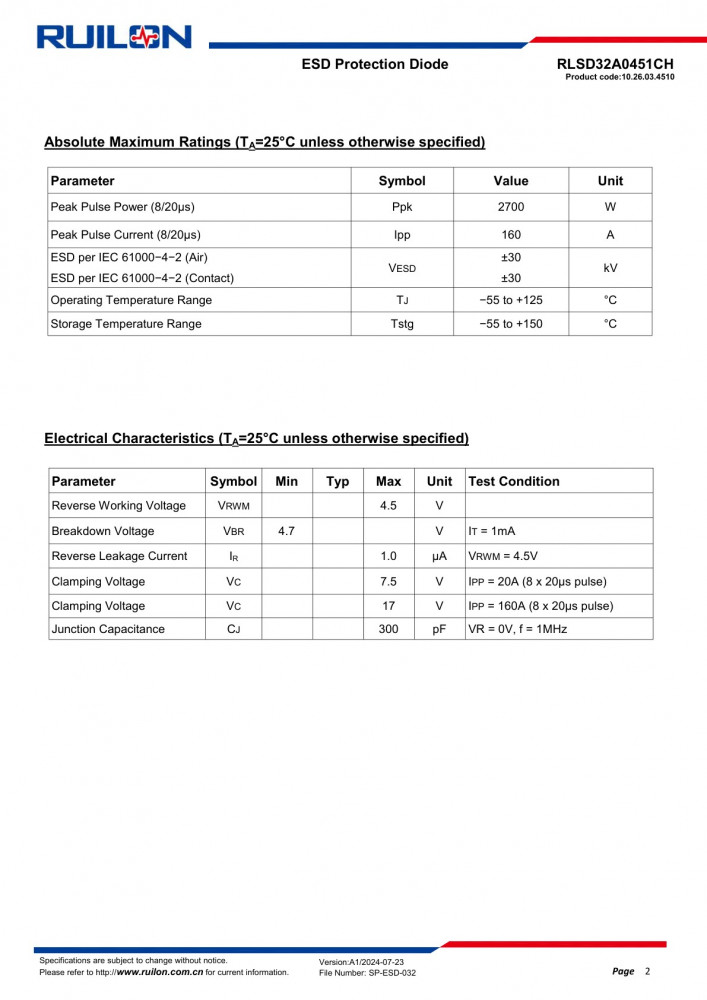 RLSD32A0451CH technical document page 2