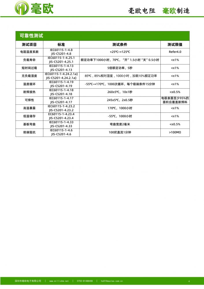 HoYLR2512 product approval document page 5