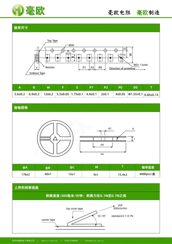 HoYLR2512 product approval document page 6