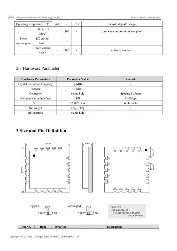 E220-400MM22S datasheet page 6