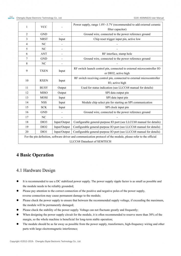 E220-400MM22S datasheet page 7