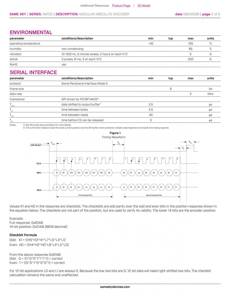 AMT22 datasheet page 2