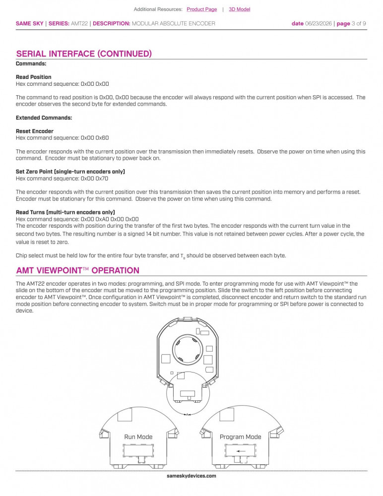 AMT22 datasheet page 3