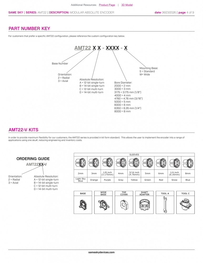 AMT22 datasheet page 4