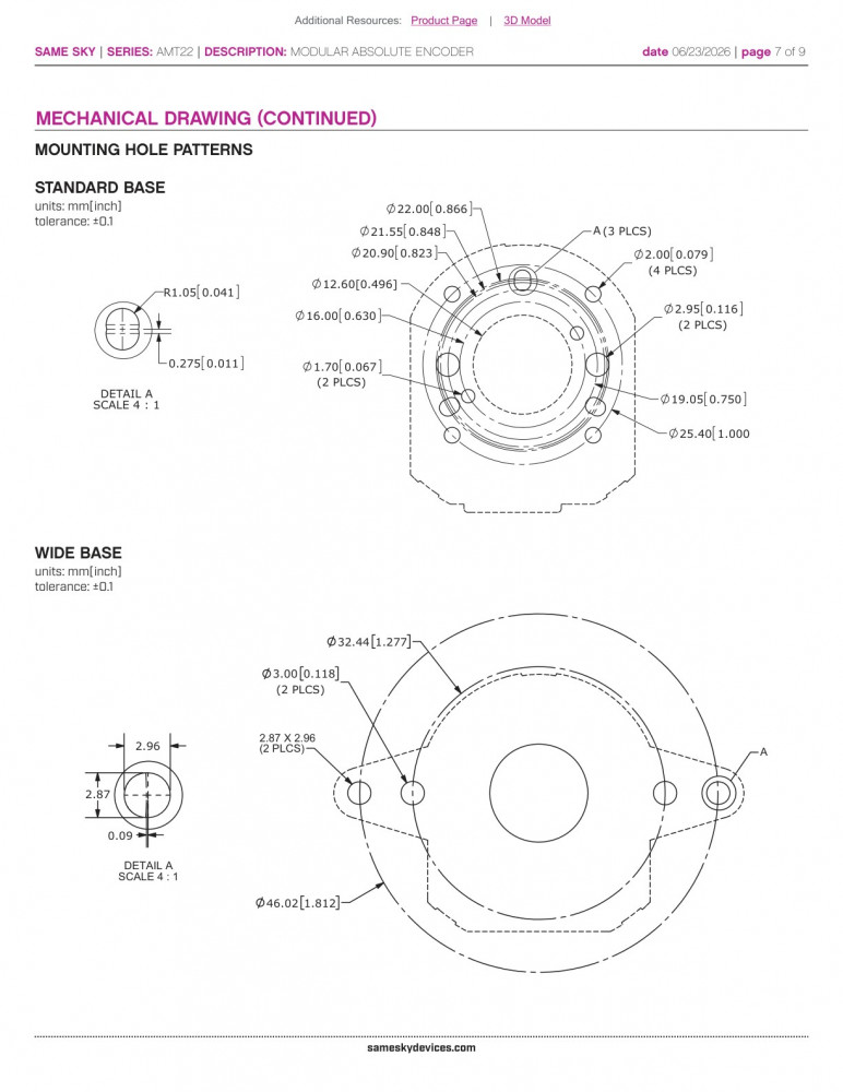 AMT22 datasheet page 7