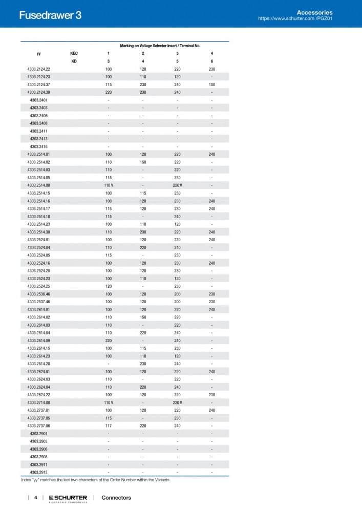 SCHURTER 4303.2403 technical document page 4