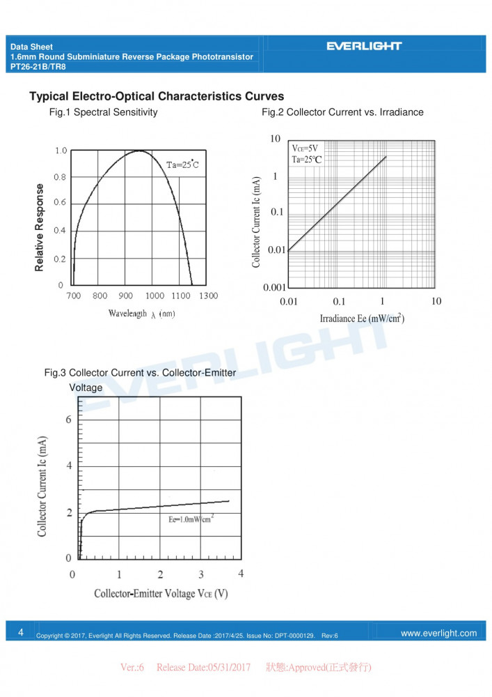 Supplied technical document page 4