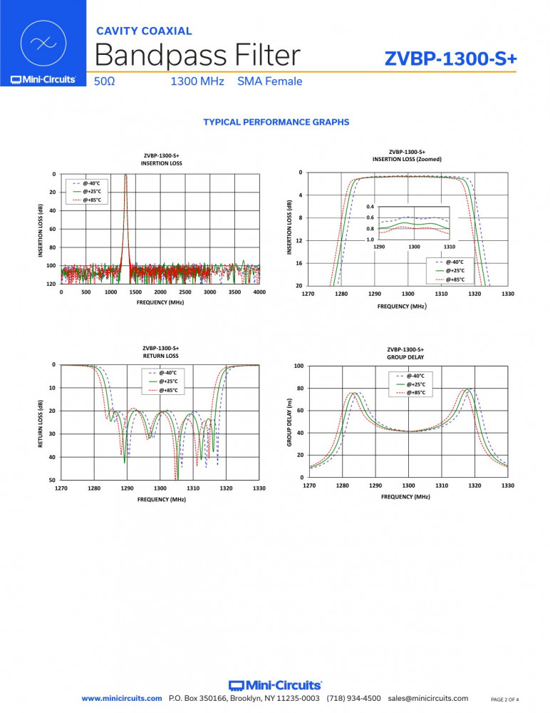 ZVBP-1300-S+ document page 2