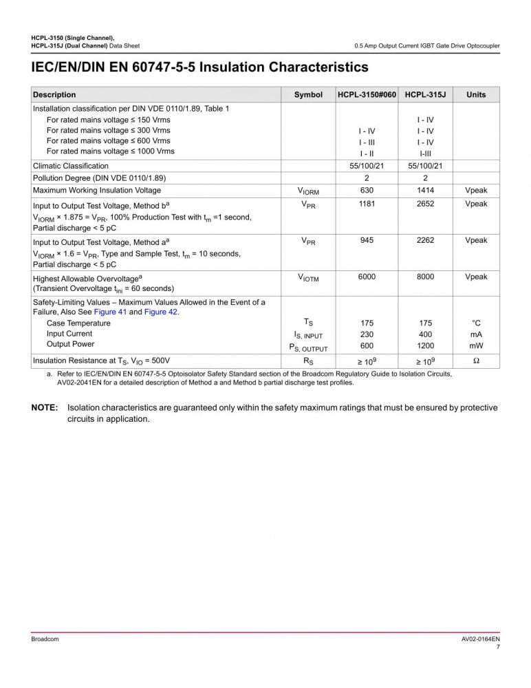 HCPL-3150 datasheet page 7
