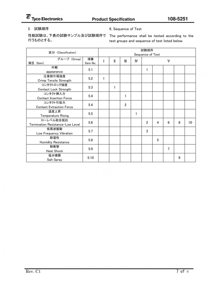 TE Connectivity specification page 7