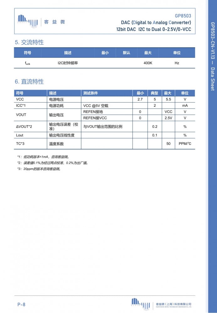 GP8503 datasheet page 8