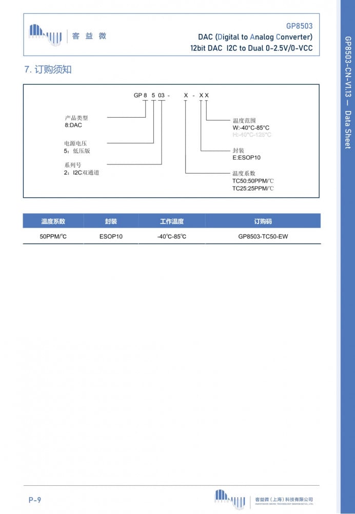 GP8503 datasheet page 9