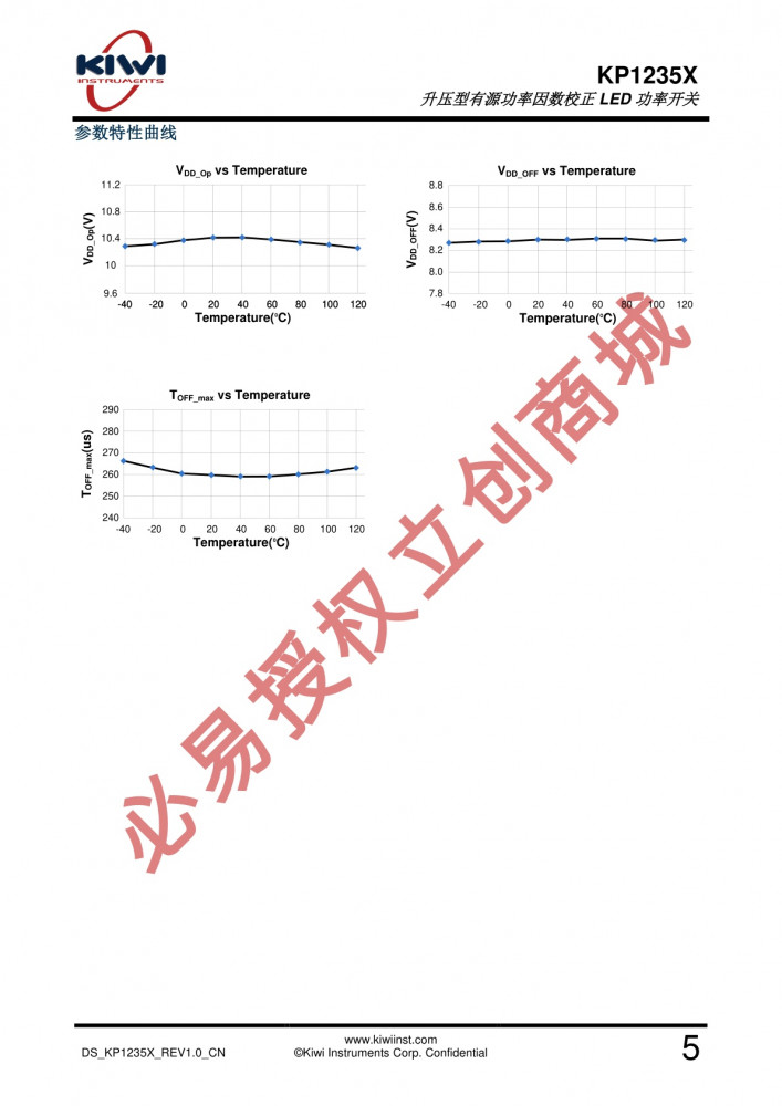 KP12354SPA datasheet page 5