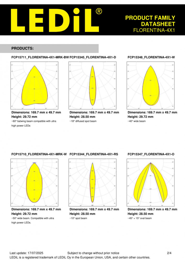 FLORENTINA-4X1-O technical document page 2