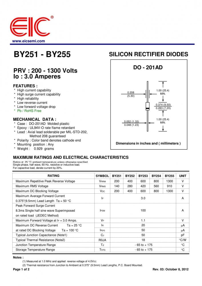 EIC BY255 datasheet page 1