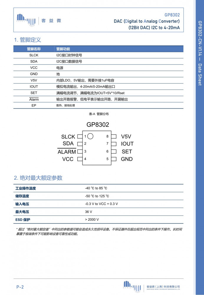 GP8302-TC50-EW datasheet page 2