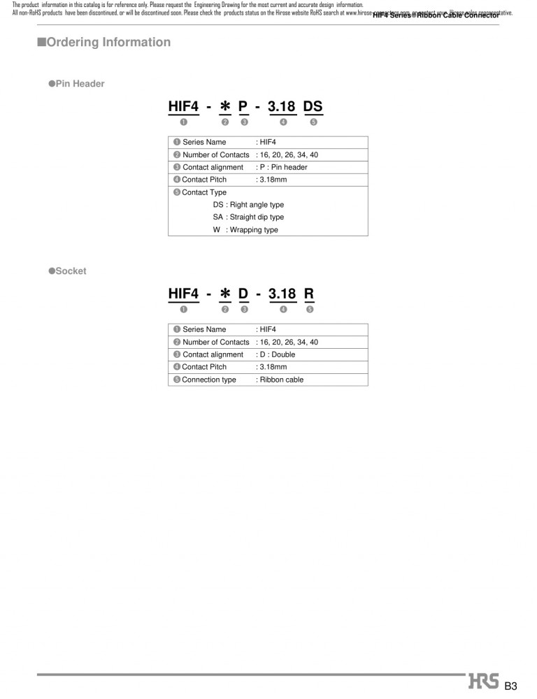 HIF4 series documentation page 2