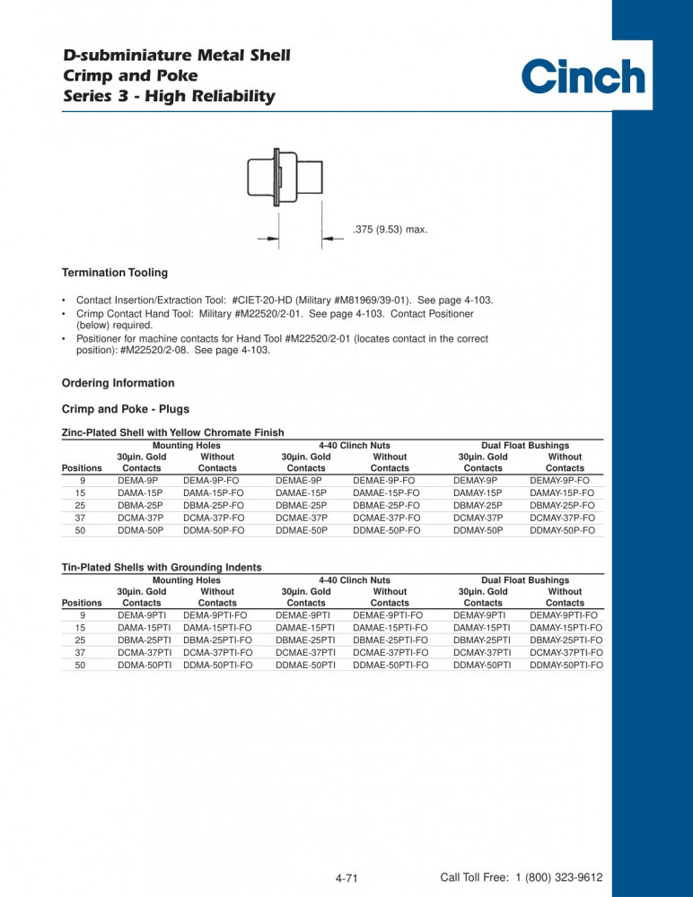 CINCH DAM15S technical document page 4