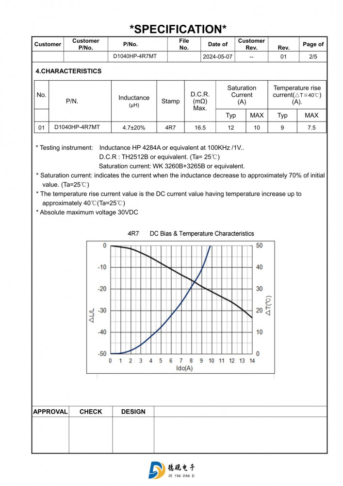 D1040HP-4R7MT datasheet page 4
