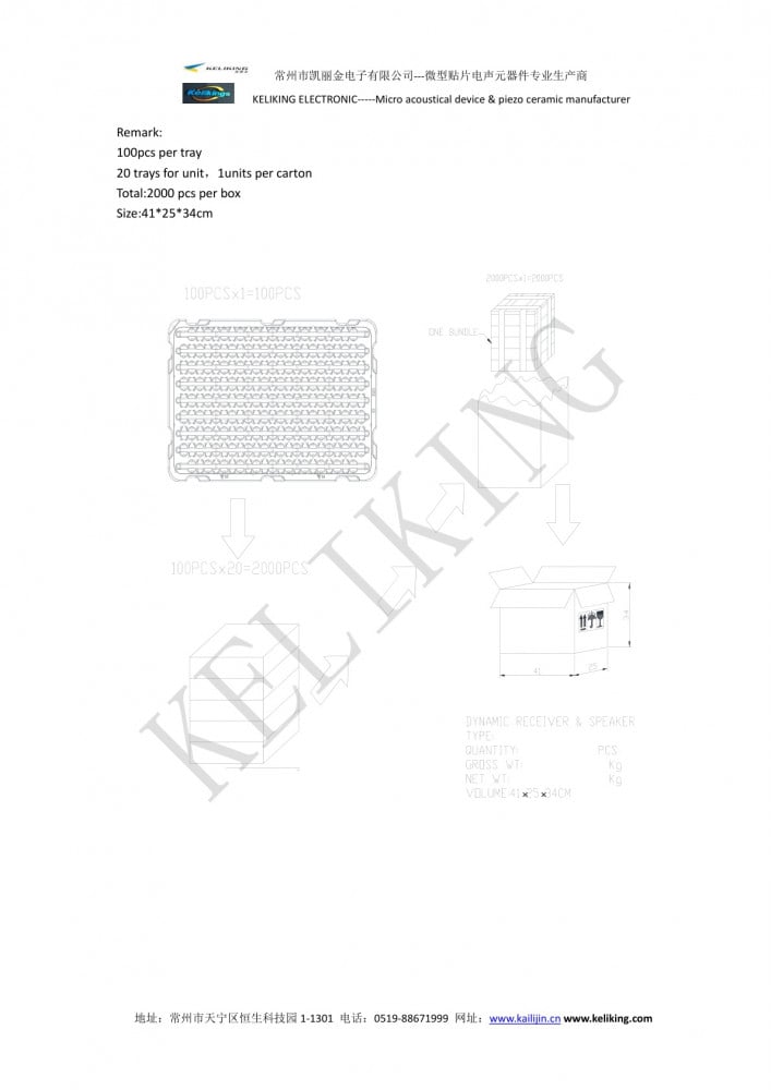 KLJ-0645R16W3mW specification page 6