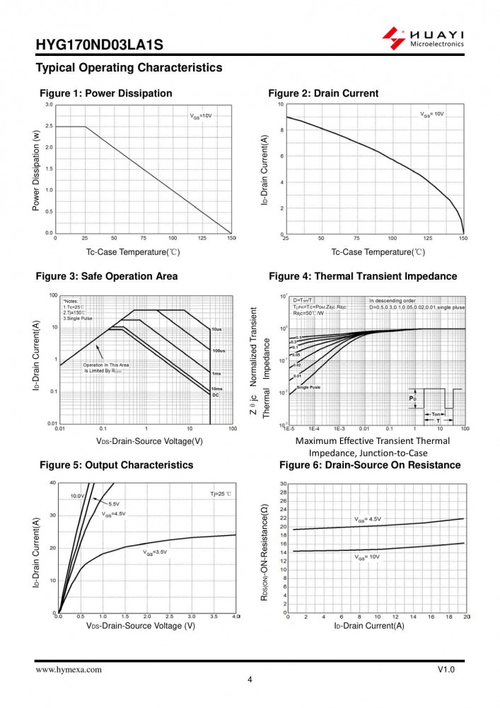HYG170ND03LA1S datasheet page 4