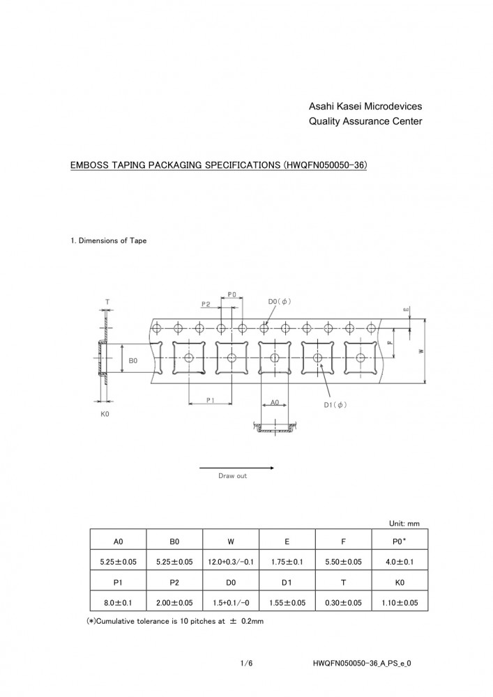 AK8471VN quality document page 2