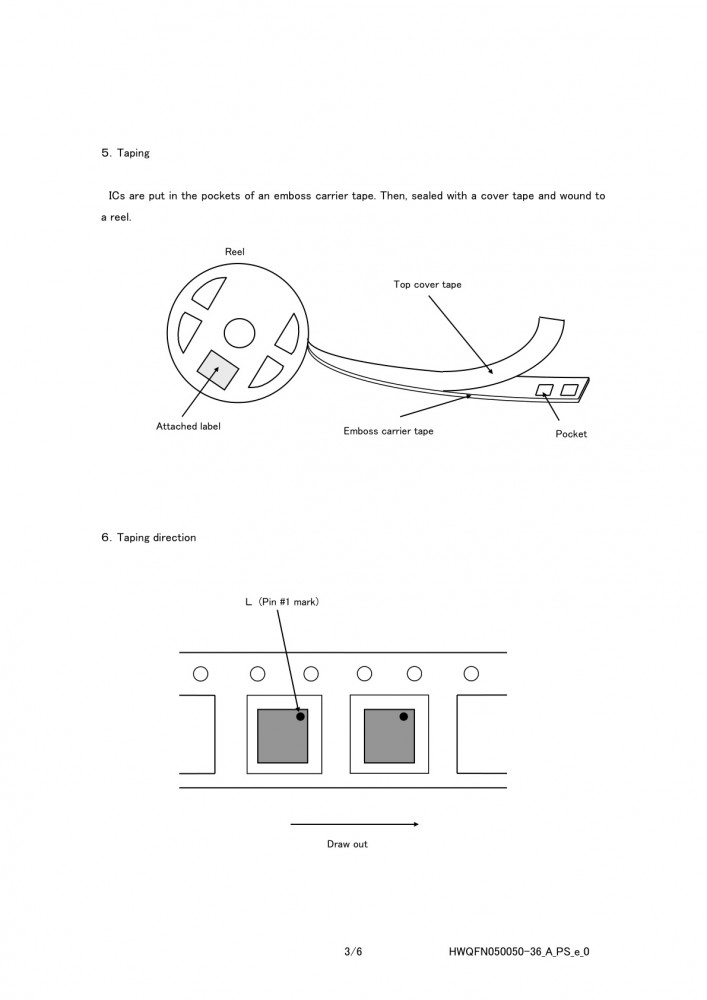 AK8471VN quality document page 4