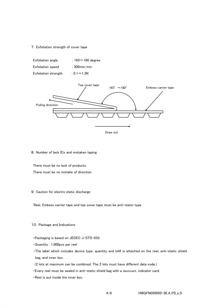 AK8471VN quality document page 5