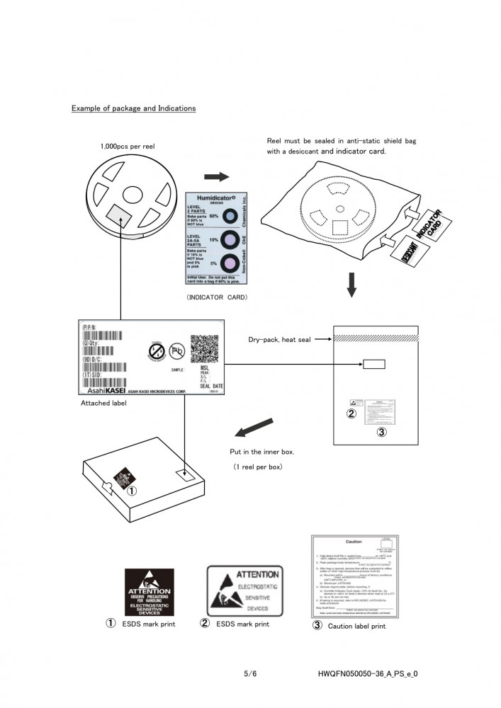 AK8471VN quality document page 6