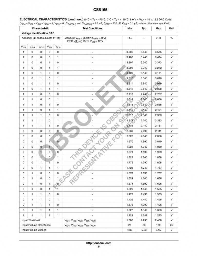 CS5165 datasheet preview, page 6