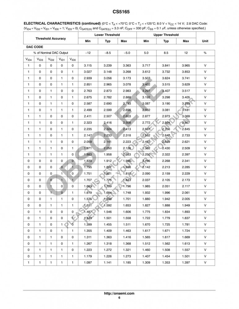 CS5165 datasheet preview, page 7