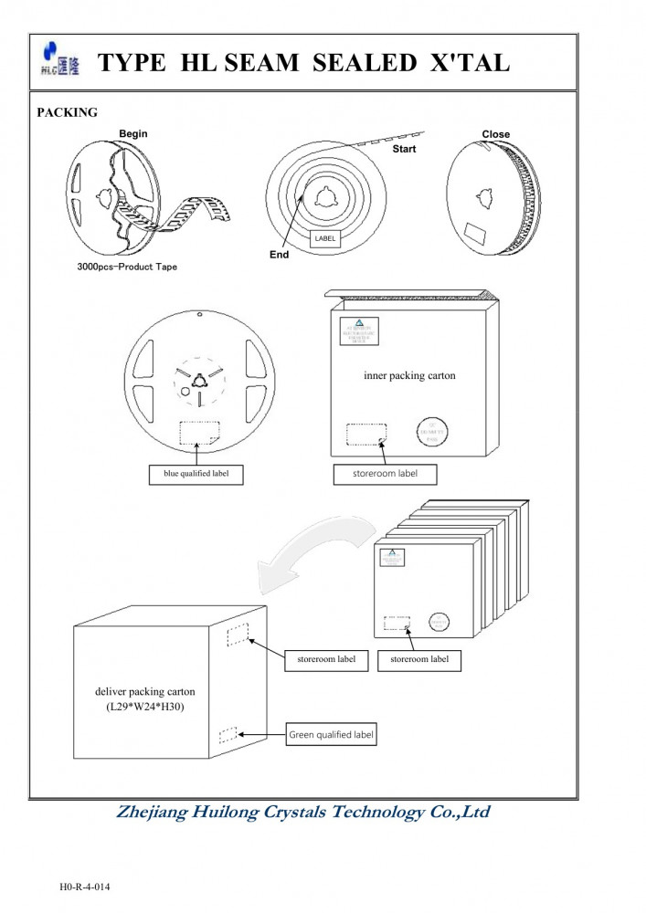 HL26000025 specification page 7